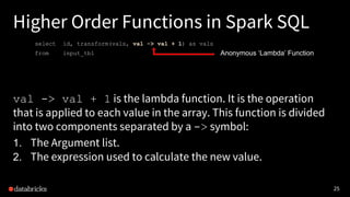 An Introduction to Higher Order Functions in Spark SQL with Herman van ...