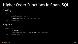 An Introduction to Higher Order Functions in Spark SQL with Herman van Hovell | PDF