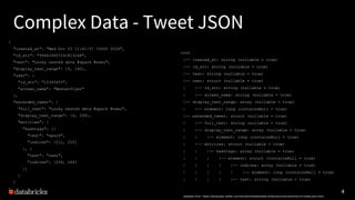 An Introduction to Higher Order Functions in Spark SQL with Herman van Hovell | PDF