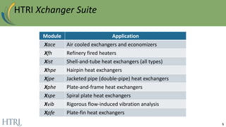 Using HTRI technology within Petro-SIM | PDF