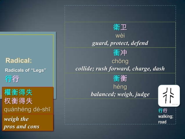 07 Radical:human related-4b_legs_morphology_v-o_v-c_serial-verbs | PPT