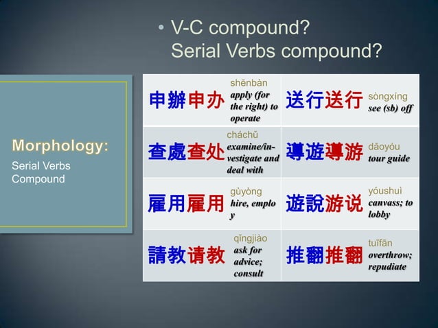 07 Radical:human related-4b_legs_morphology_v-o_v-c_serial-verbs | PPT