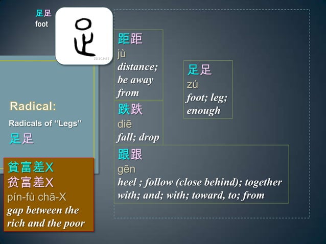 07 Radical:human related-4b_legs_morphology_v-o_v-c_serial-verbs | PPT