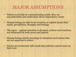 Ida Jean Orlando’s Nursing Process Theory | PPTX
