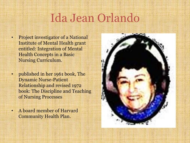 Ida Jean Orlando’s Nursing Process Theory | PPTX | First Aid | Injuries