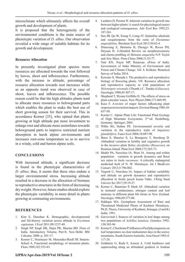 Analytical Method for Development and Validation of Flupirtine Maleate by Reverse-phase High ...