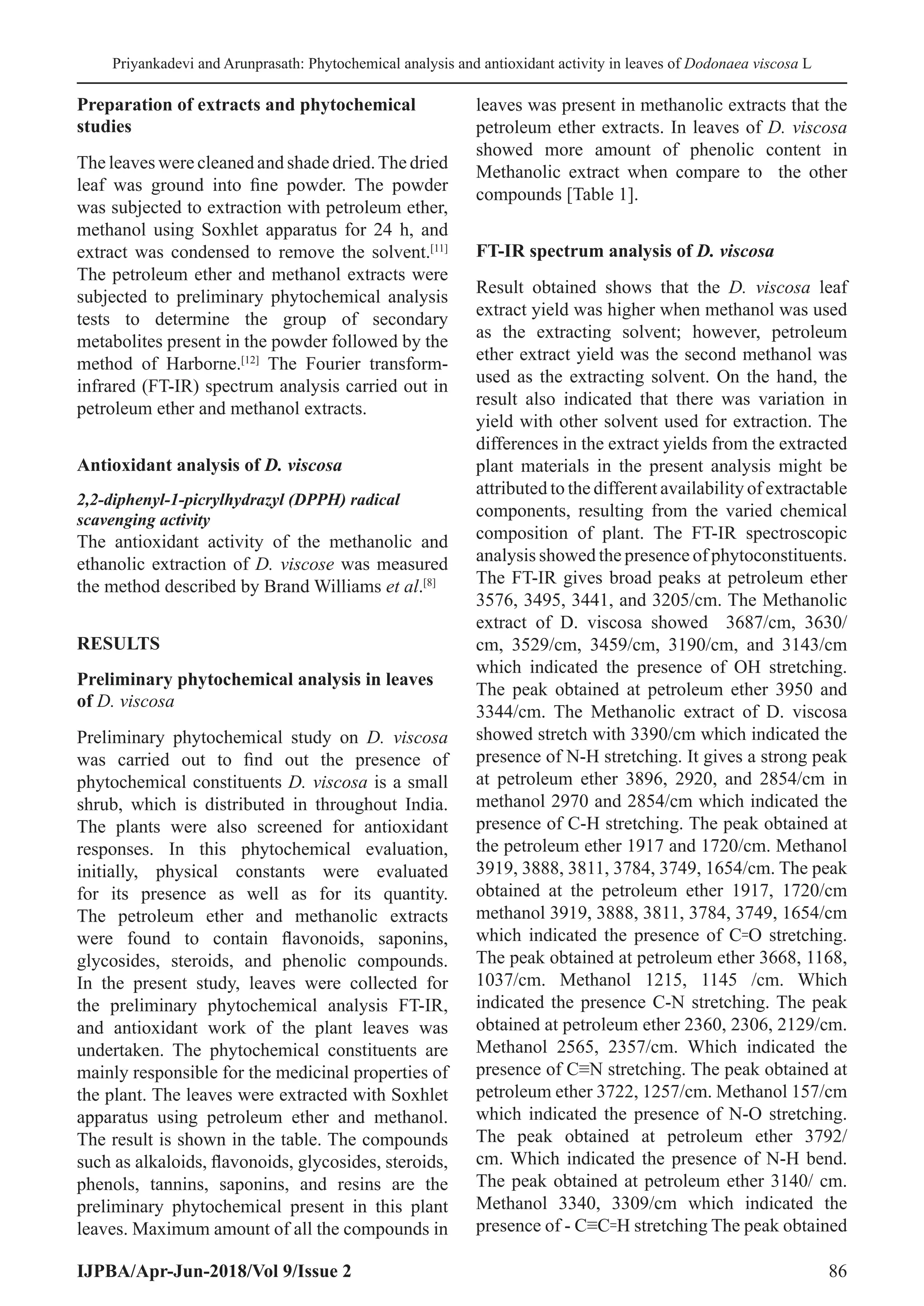Phytochemical analysis and antioxidant activity in leaves of Dodonaea viscosa L. | PDF
