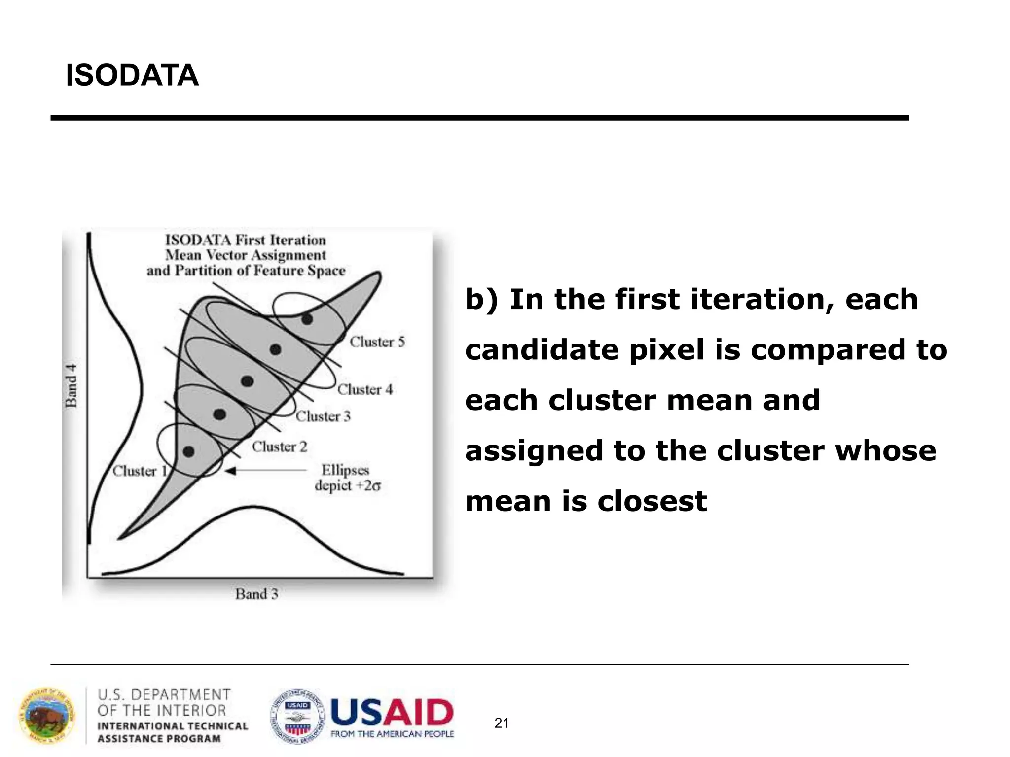 07 Image classification.pptx
