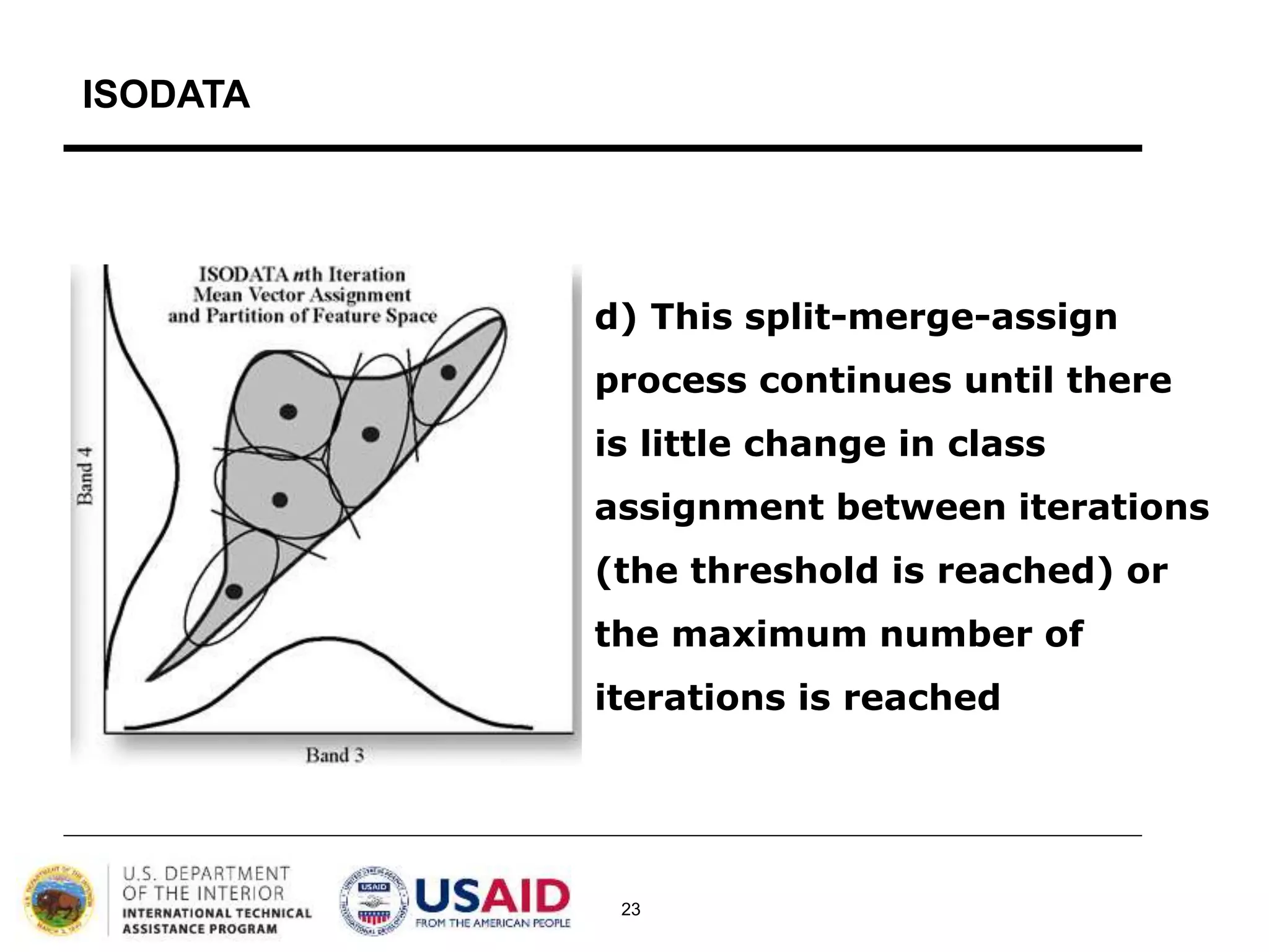 07 Image classification.pptx