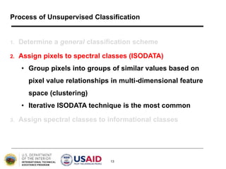 07 Image classification.pptx