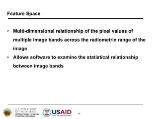 07 Image classification.pptx