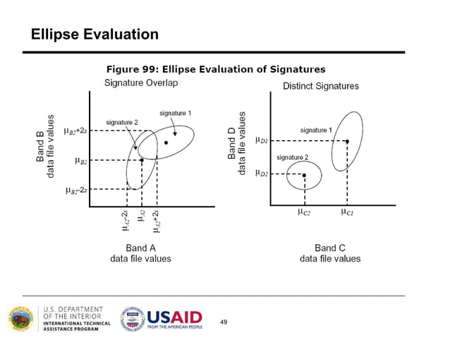 07 Image classification.pptx