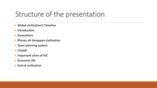 07indusvalleycivilisation 160404092058 | PDF