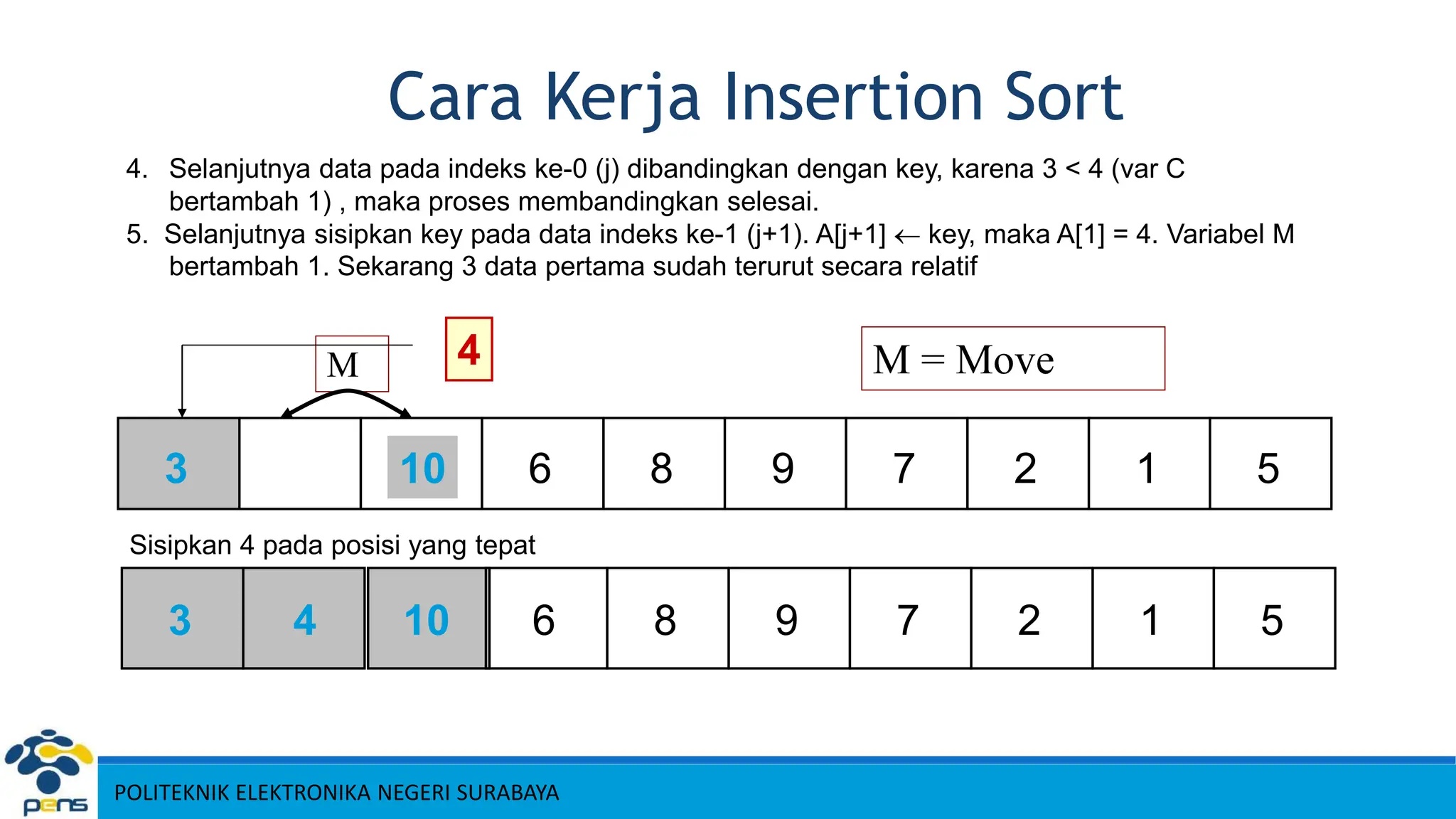 07 Insertion Sort dan Selection Sort v1.2.pptx