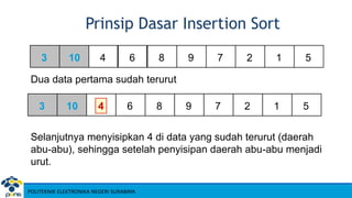 07 Insertion Sort dan Selection Sort v1.2.pptx