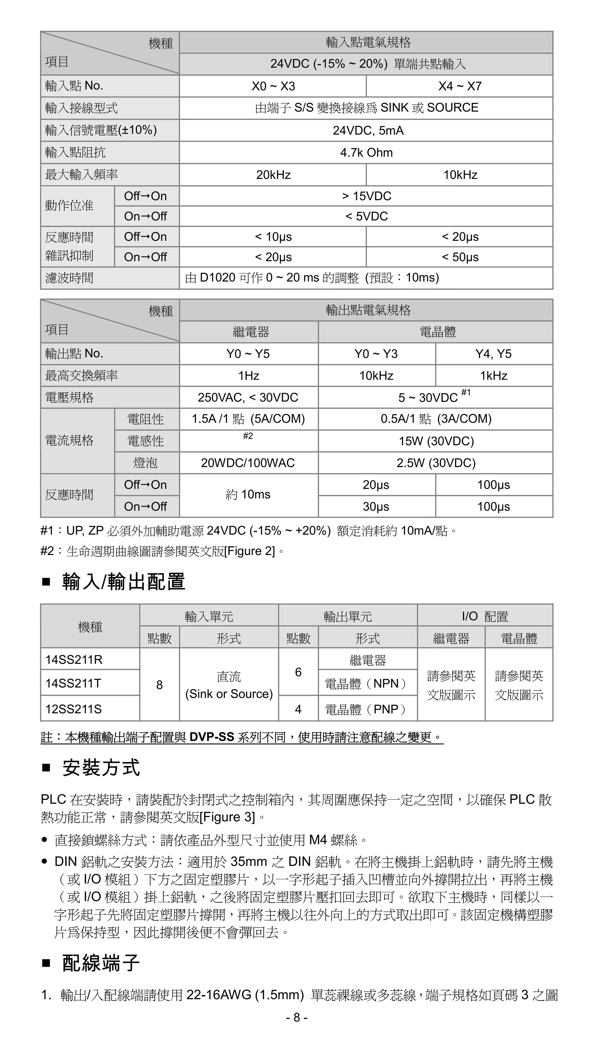 (07) instruction sheet (dvp ss2) | PDF