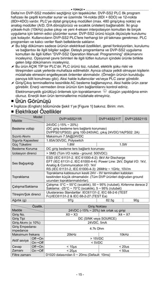 (07) instruction sheet (dvp ss2) | PDF