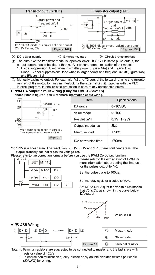 (07) instruction sheet (dvp ss2) | PDF