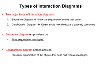 07 interaction diagrams | PPT