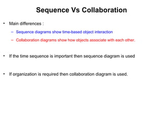 07 interaction diagrams | PPT