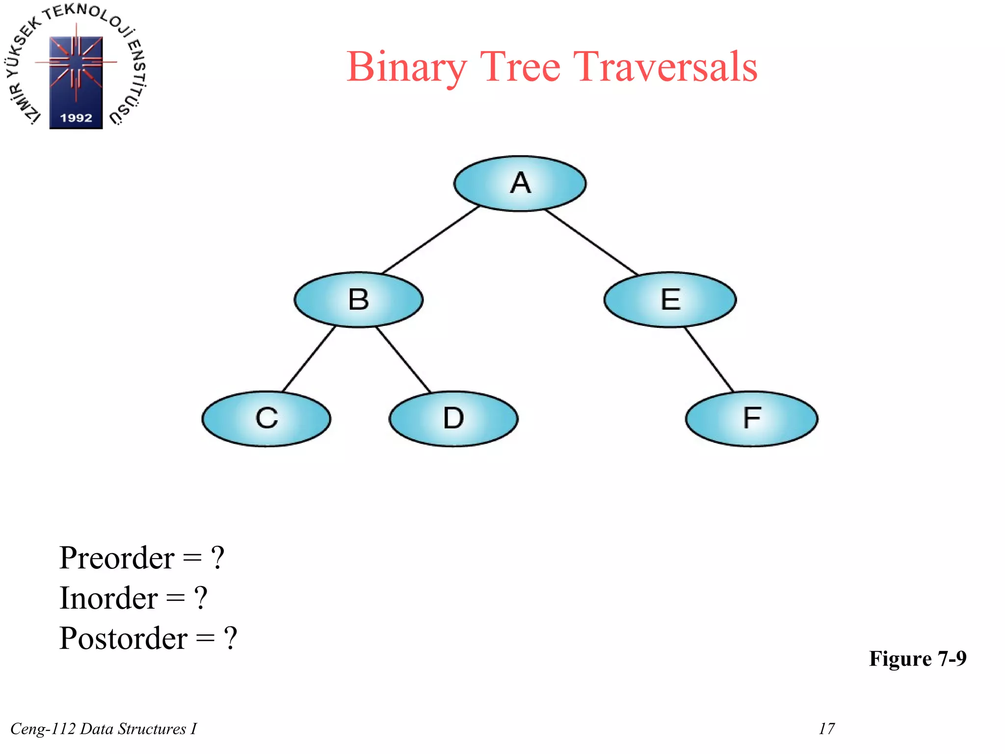 introduction to_trees | PPT | Programming Languages | Computing
