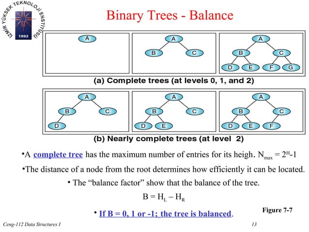 introduction to_trees | PPT | Programming Languages | Computing
