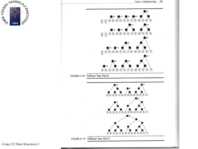 introduction to_trees | PPT | Programming Languages | Computing
