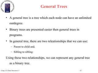 introduction to_trees | PPT