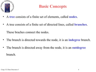 introduction to_trees | PPT | Programming Languages | Computing