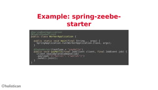 CamundaCon 2018: Using Zeebe with Spring Boot and Apache Camel (Holisticon) | PDF