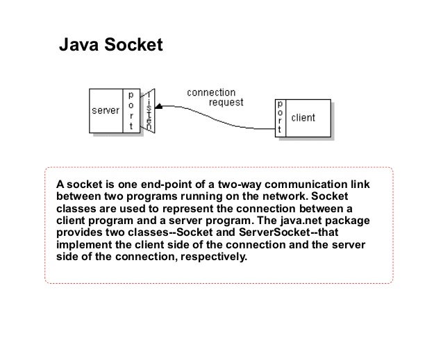 Java Programming 07 Java Networking 2444