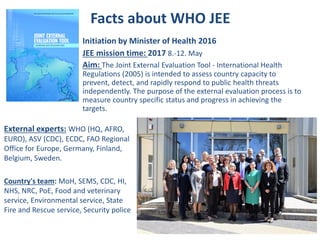 Indra Linina Joint External Evaluations Jee Country Experiences