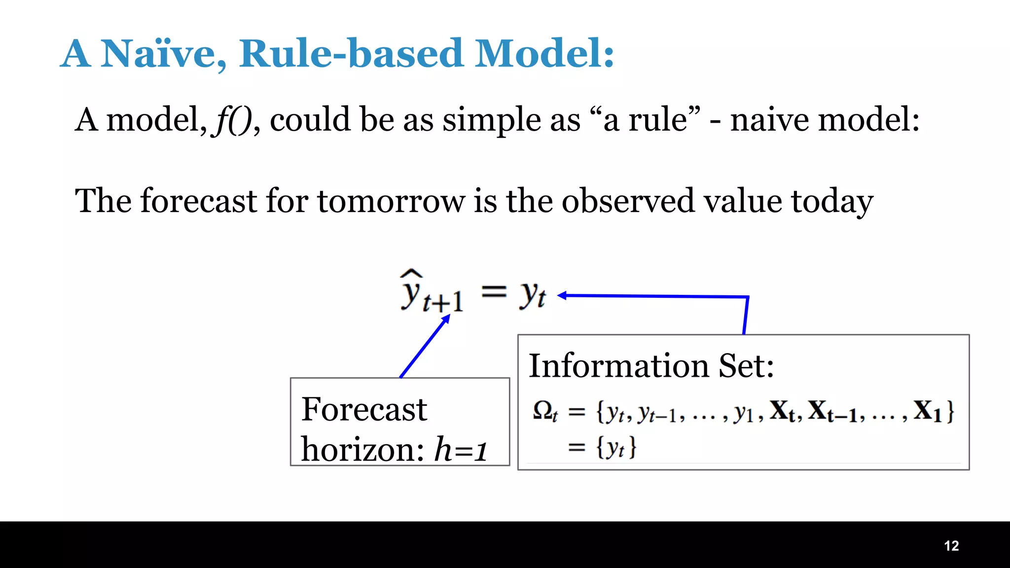 Time Series Forecasting Using Recurrent Neural Network And Vector Autoregressive Model When And 