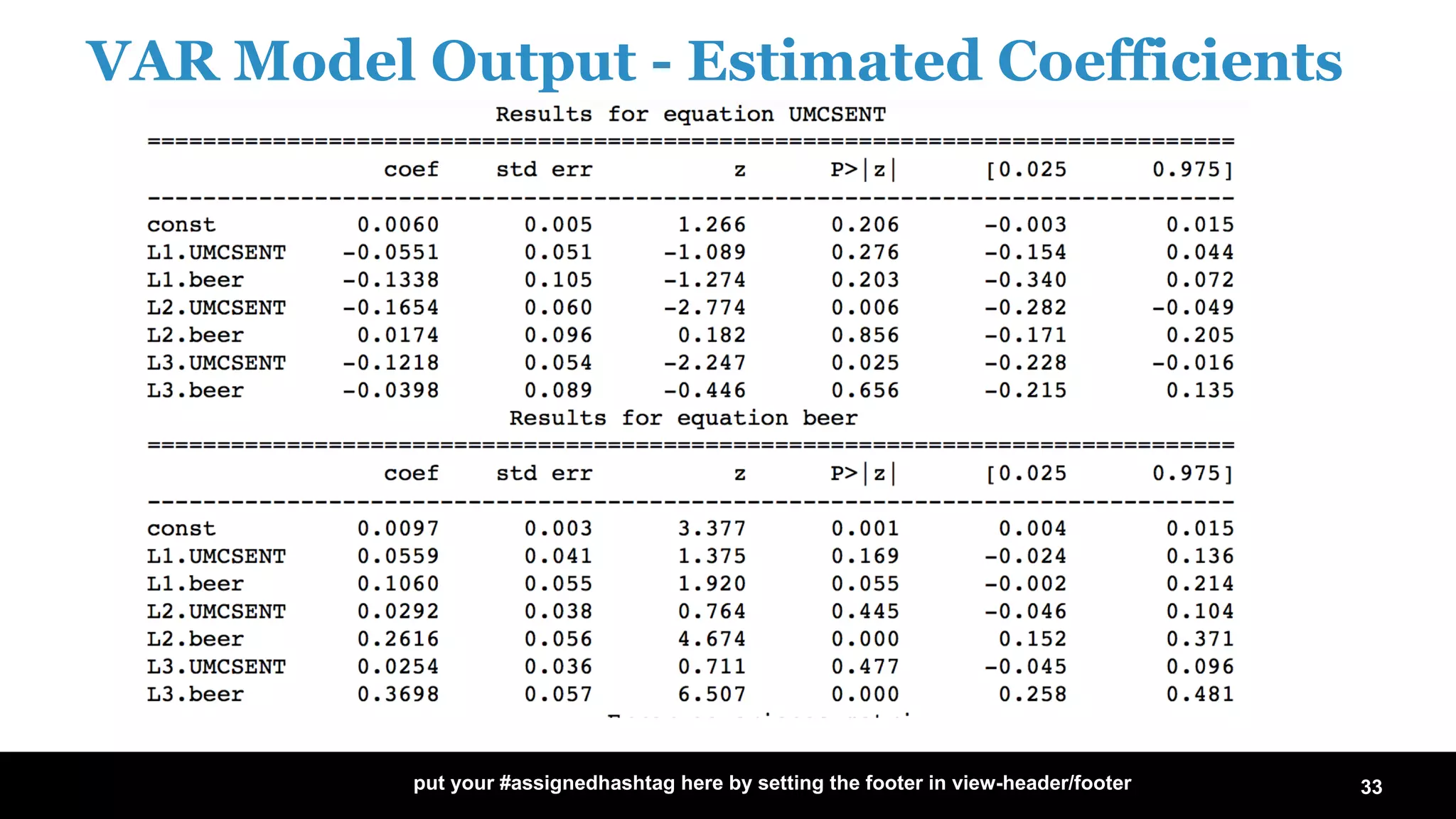 Time Series Forecasting Using Recurrent Neural Network And Vector Autoregressive Model When And