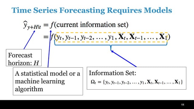 Time Series Forecasting Using Recurrent Neural Network and Vector Autoregressive Model: When and ...