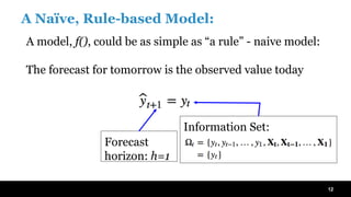 Time Series Forecasting Using Recurrent Neural Network and Vector ...
