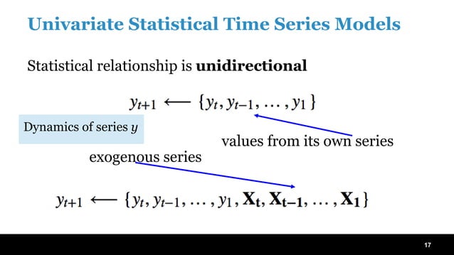 Time Series Forecasting Using Recurrent Neural Network And Vector