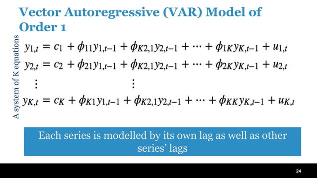 Time Series Forecasting Using Recurrent Neural Network And Vector