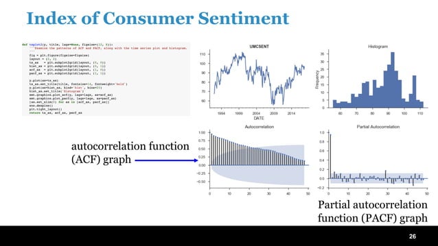 Time Series Forecasting Using Recurrent Neural Network And Vector Autoregressive Model When And