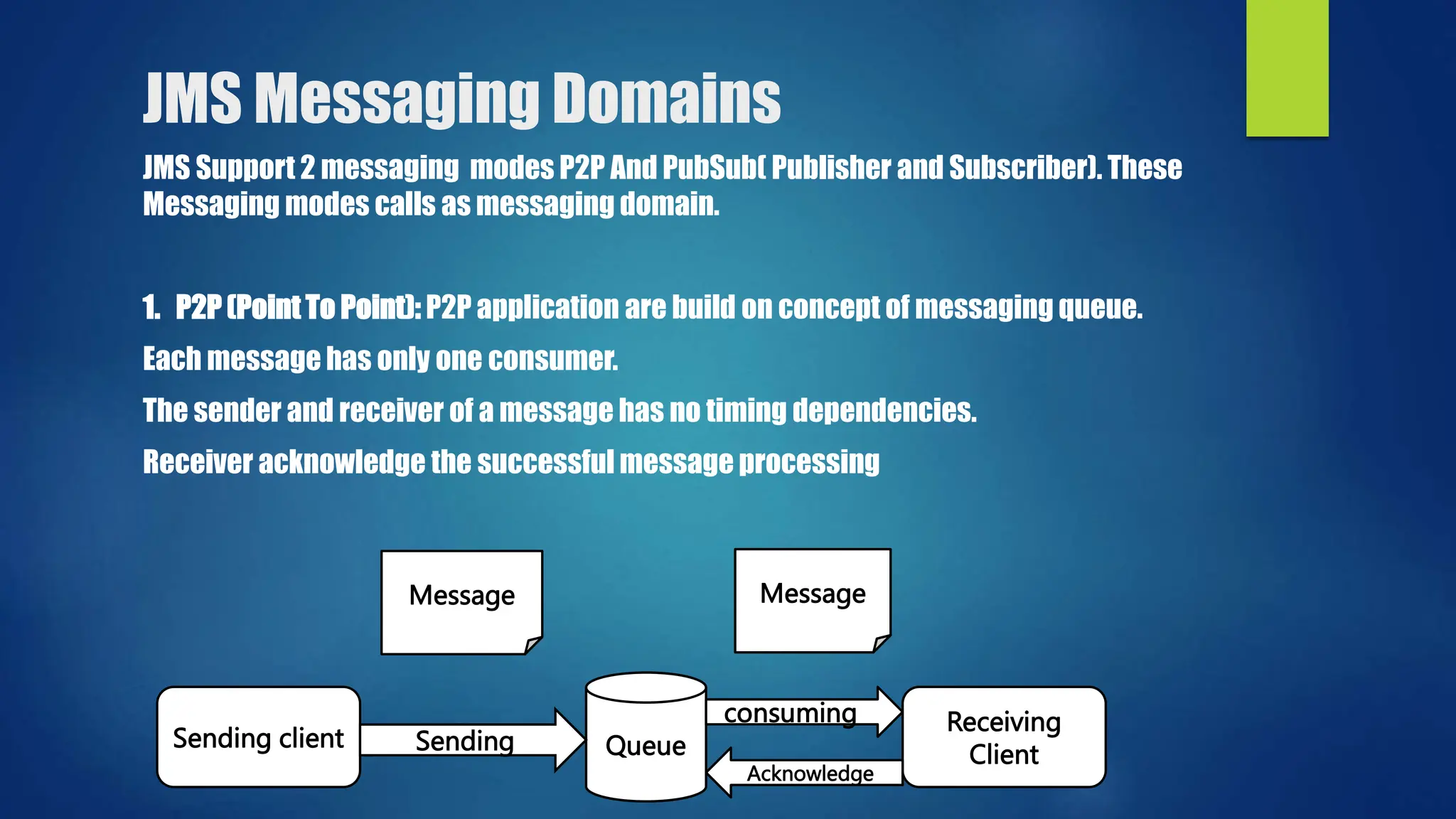 07_JMS_Enterprice Java Beens Technology.pptx