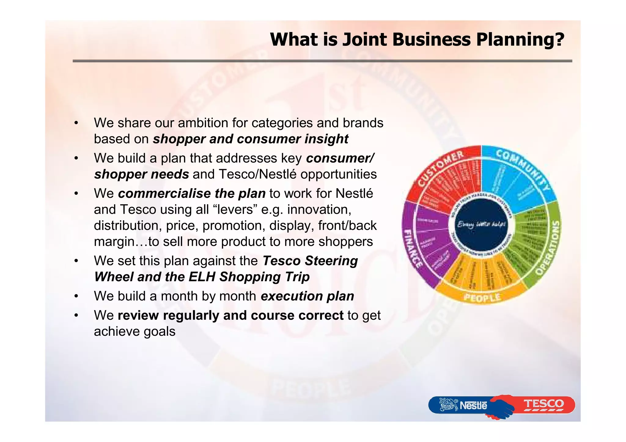 07 joint business_planning_with_tesco_and_nestle | PDF