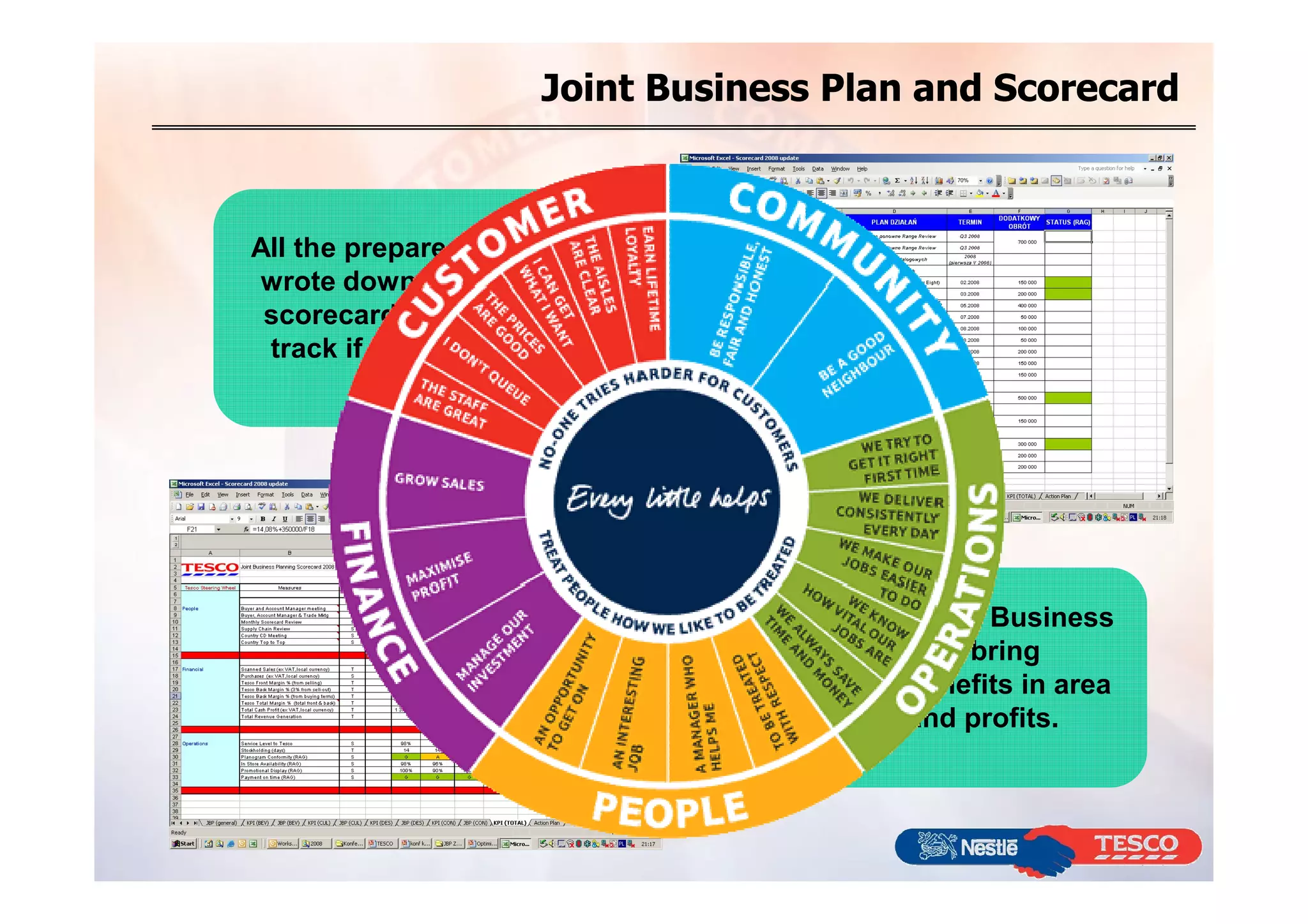07 joint business_planning_with_tesco_and_nestle | PDF