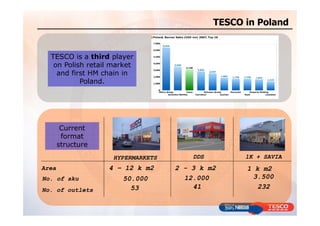 07 joint business_planning_with_tesco_and_nestle | PDF