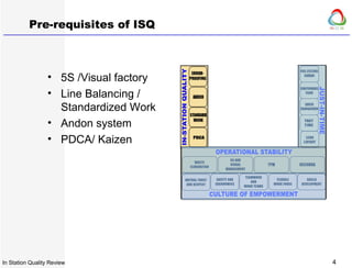 07 k instationquality6tools | PPT