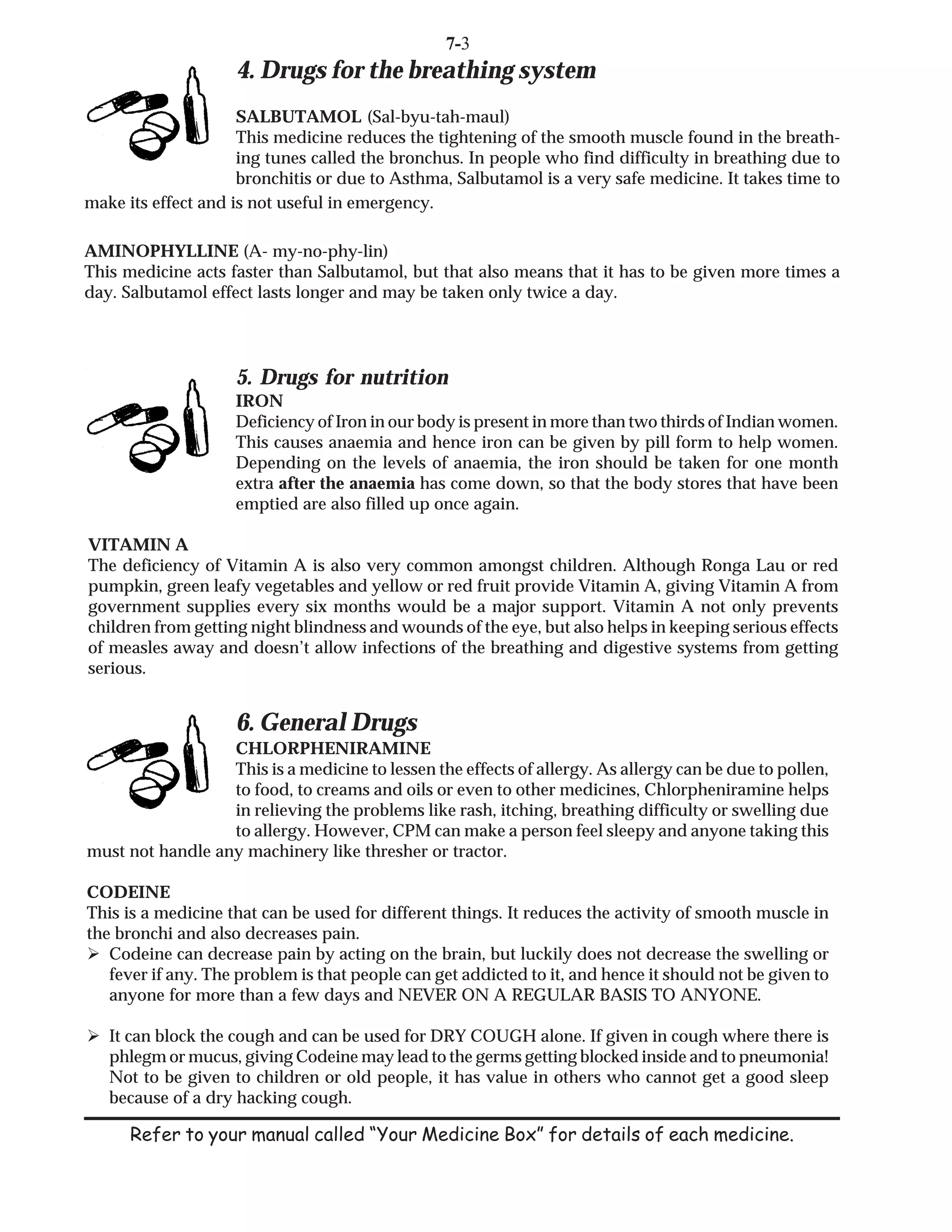 07 know your medicines | PDF