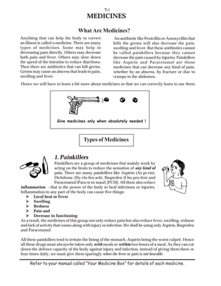 07 know your medicines | PDF