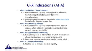 The Role and Interpretation of Cardiopulmonary Exercise Testing in ...