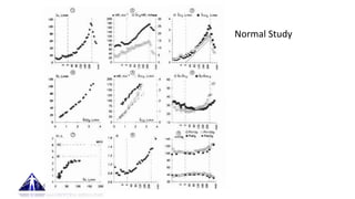 The Role and Interpretation of Cardiopulmonary Exercise Testing in ...
