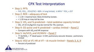 The Role and Interpretation of Cardiopulmonary Exercise Testing in ...