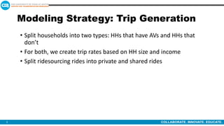 CAV/Mixed Transportation Modeling | PPT